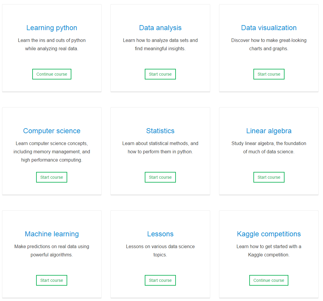 怎么才能最短时、高效、踏实的学习 Python？ - 知乎