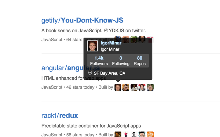 GitHub Hovercard - 知乎