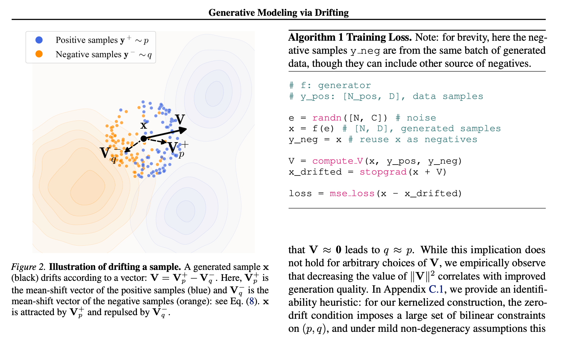 小小将 的想法: 一步生成新思路：Kaiming的Drifting Models | Kaiming He 又出新论文了：Generative ...
