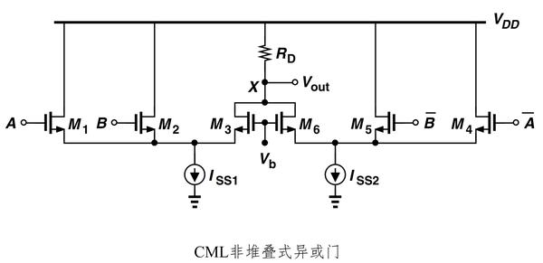 南贝塔 的想法: 电流模逻辑电路CML实现异或门 | #PLL锁相环 #知识分享 CML可以实现异或门，出于兼容低供电电压的考虑，… - 知乎