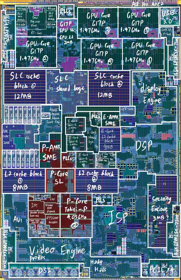 LITTERTREE66 的想法: dieshot | A18 Pro dieshot stepping：A0C2 diesize：8.44 ...