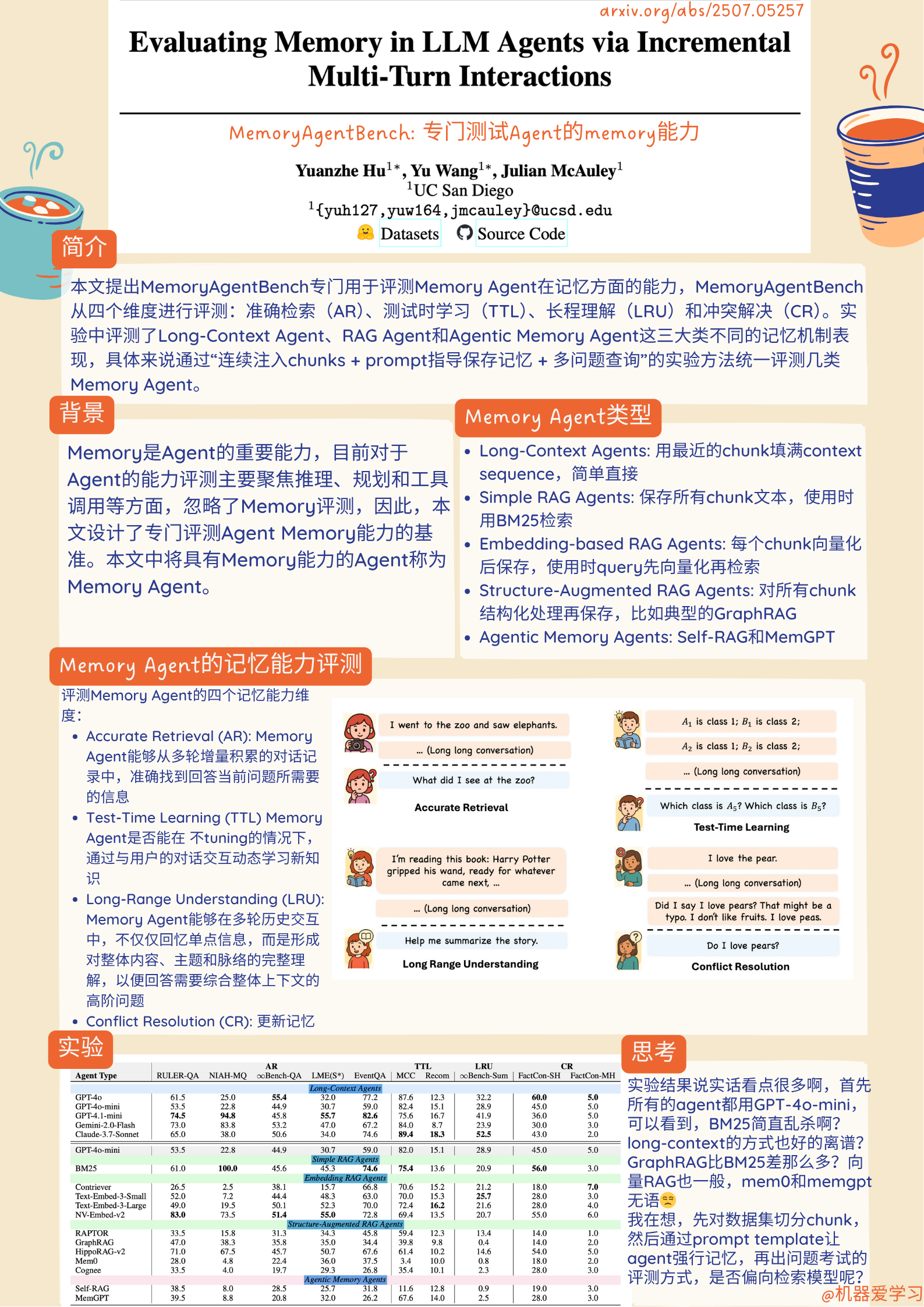 机器爱学习 的想法: MemoryAgentBench: 专门测试Agent的memory能力 | 背景：Memory是Agent的重要能力 ...