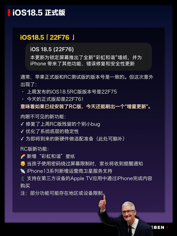小甜甜呵呵奔 的想法: iOS18.5正式版更新了什么｜更新详解 | 通常，苹果正式版和RC测试版的版本号是一致的。但这次意外出现了：•上周发布的iOS18.5RC版版本号是22F75•今天的 ...