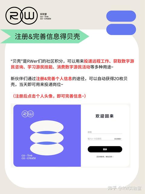 RW实验室 - 知乎