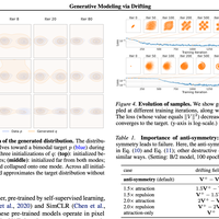 小小将 的想法: 一步生成新思路：Kaiming的Drifting Models | Kaiming He 又出新论文了：Generative ...