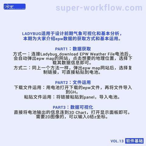 极速工作流 的想法: LADYBUG保姆级入门教程 | LADYBUG适用于设计前期气象可视化和基本分析。本期为大家介绍epw数据的获取方式 ...