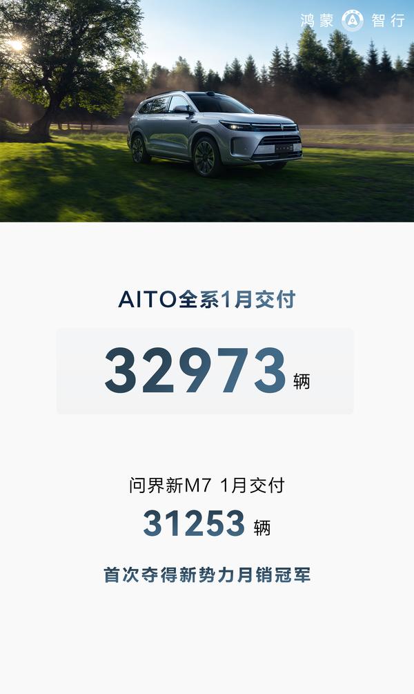刘三好 的想法: AITO 是赛力斯华为联合设计的智能驾驶品牌，搭载华为高阶智能驾驶系统和鸿蒙智能座舱，提供多种智能功能和空间设计。此外 ...
