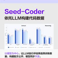 字节跳动Seed - 知乎