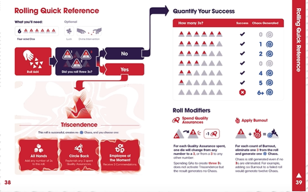 玩骰子的鱼人 的想法: 年度TRPG大奖艾美奖花落《三角机构》，确定代理引入 | 艾美奖，号称桌游界的奥斯卡奖。今年获奖的Triangle Agency（直译为《三角机构》）跑团规则，摘下了 ...