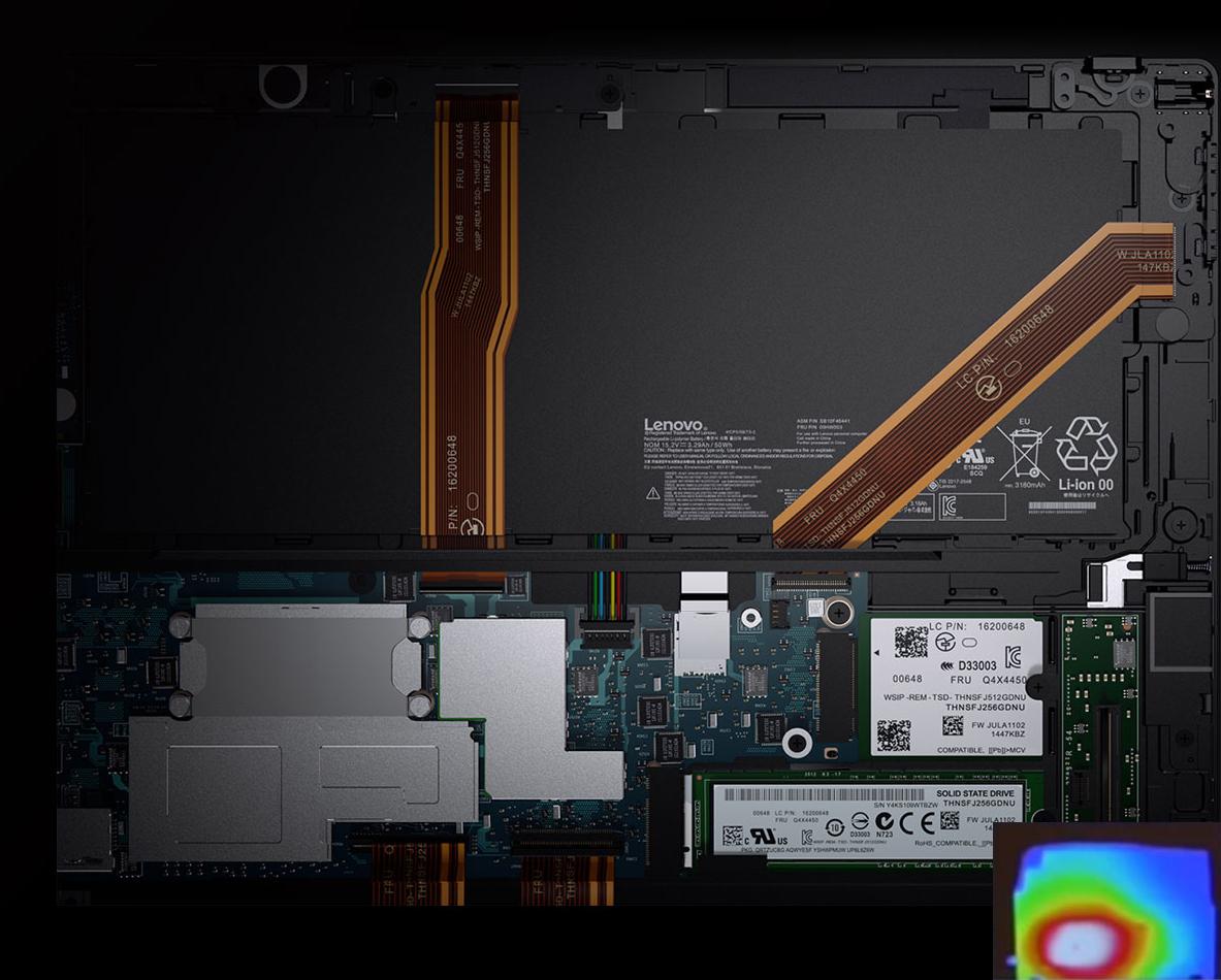 可能是一座里程碑 —ThinkPad X1 Tablet - 知乎