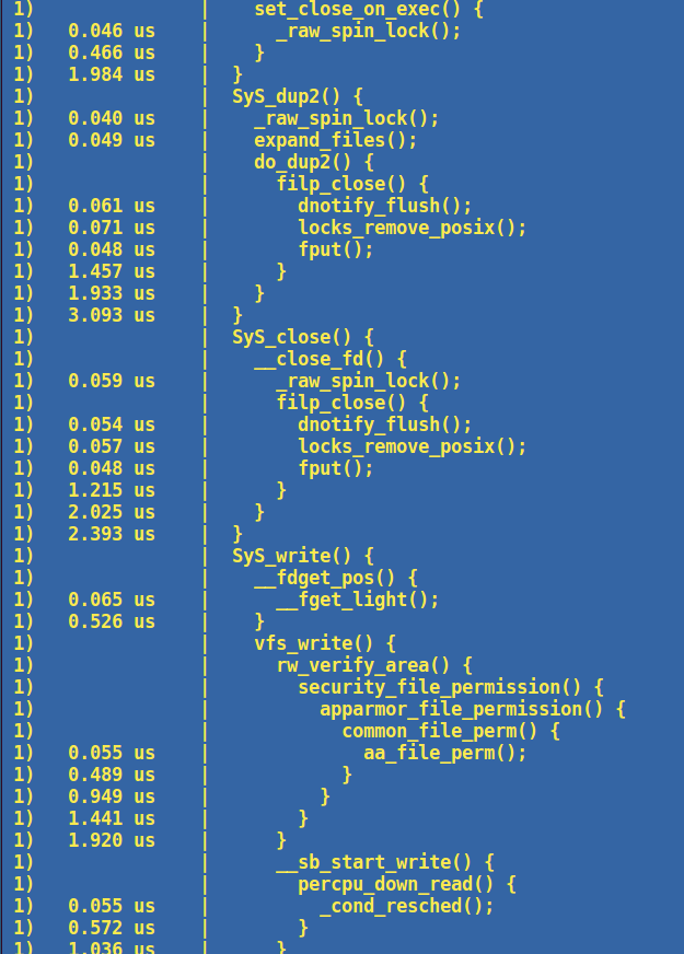 在Linux下做性能分析2：ftrace - 知乎