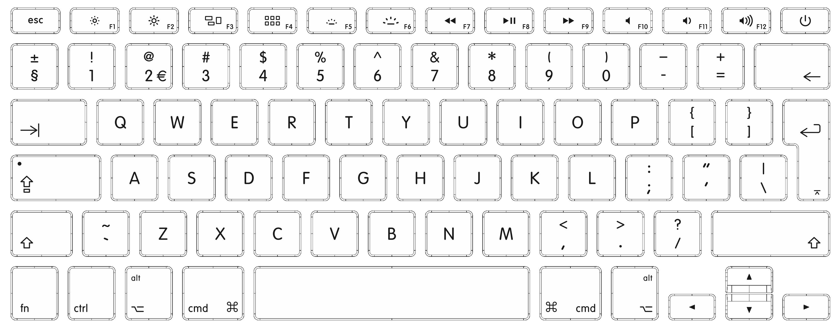 MacBook 不同国家版本的键盘布局有什么区别？ - 知乎