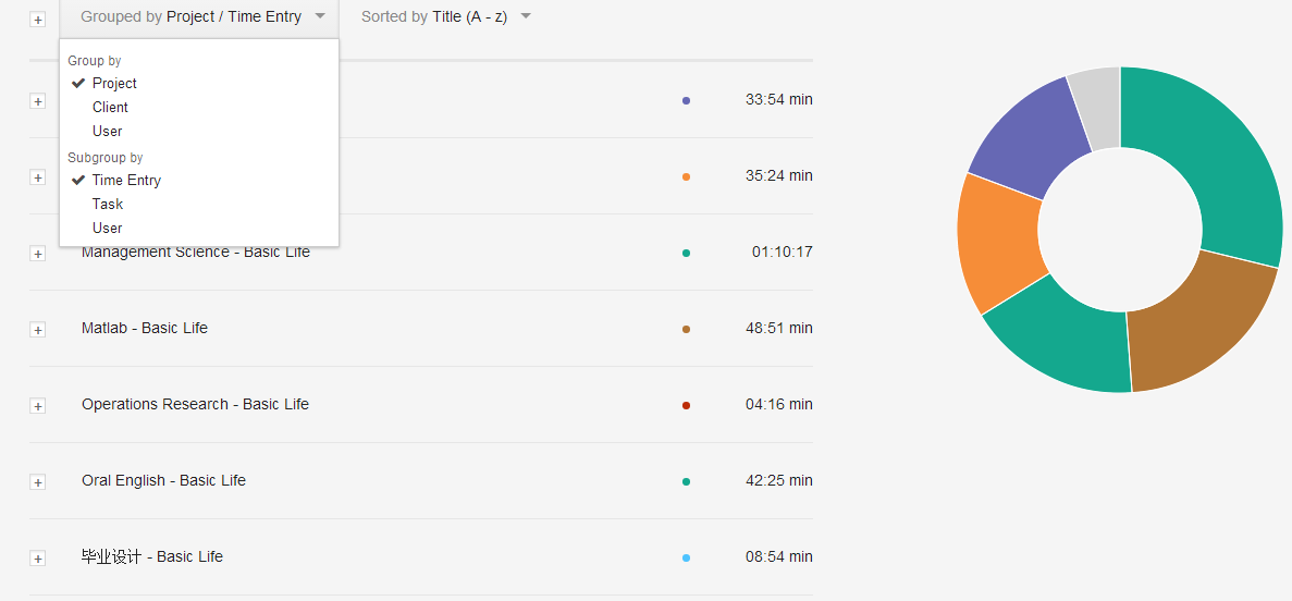 有哪些高效简约的 GTD 工具推荐？ - 知乎