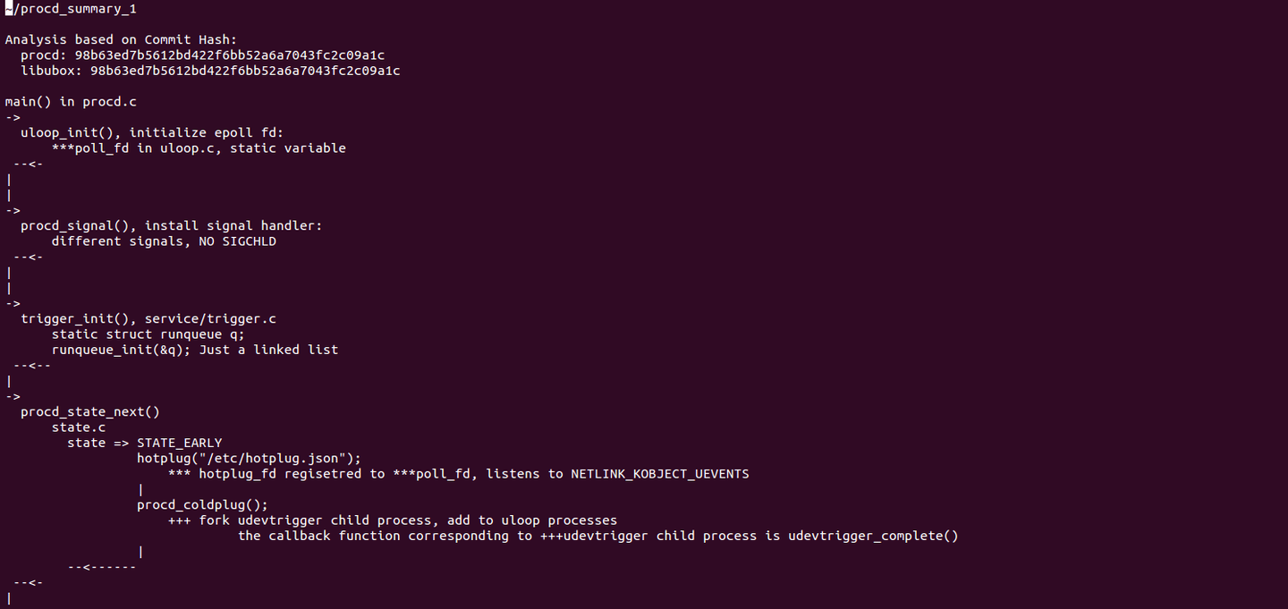 OpenWRT procd 进程初始化分析1 - 知乎