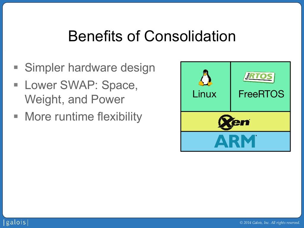 为什么称FreeRTOS为轻量级OS，和Linux相比，有哪些具体的区别？ - 知乎
