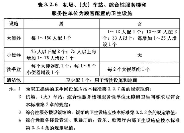 男女厕所坑位之比为多少比较合理？ - 知乎