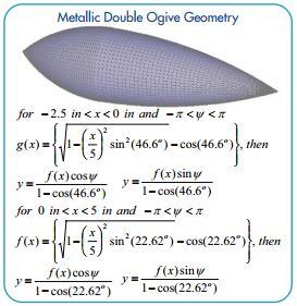 CST建模功能辅助FEKO进行Double Ogive标准体RCS仿真 - 知乎