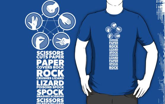 Rock-paper-scissors-lizard-Spock - 知乎