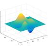 MATLAB App Designer教程连载1：如何使用App Designer进行的简单的GUI设计 - 知乎
