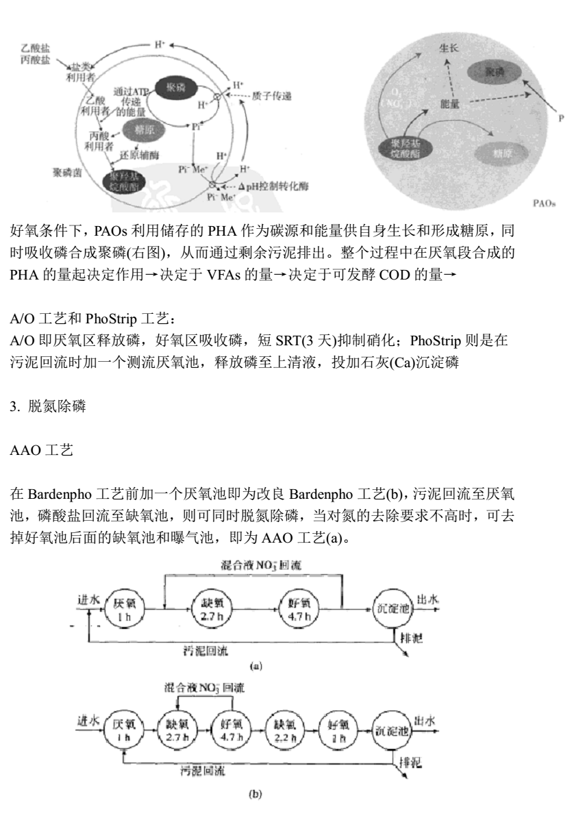 如何理解环境工程污水处理 A2O 工艺的内在含义？ - 知乎