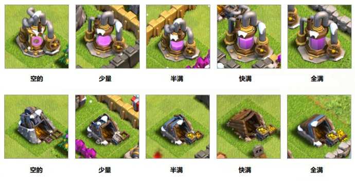 Clash of Clans 具体怎么玩？有什么技巧？ - 知乎