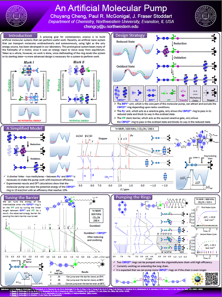 你所见过的高质量学术海报是怎样的？ - 知乎
