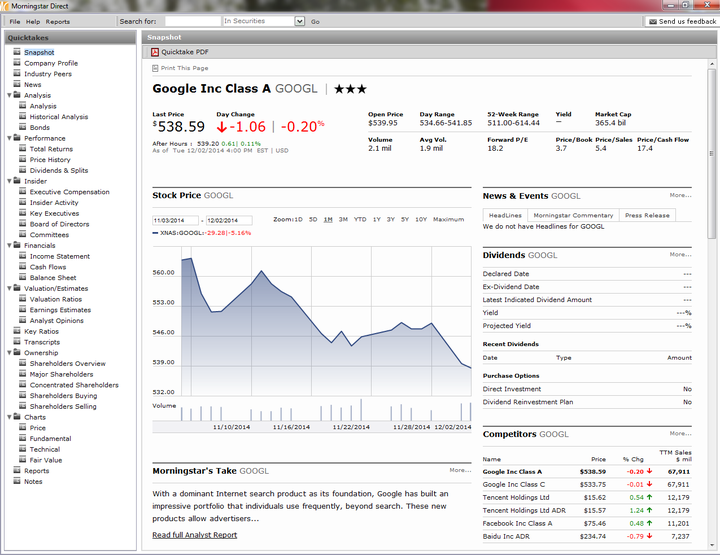 晨星资讯公司 (Morningstar) 是一家怎样的公司？它的运营模式是怎样的？ - 知乎