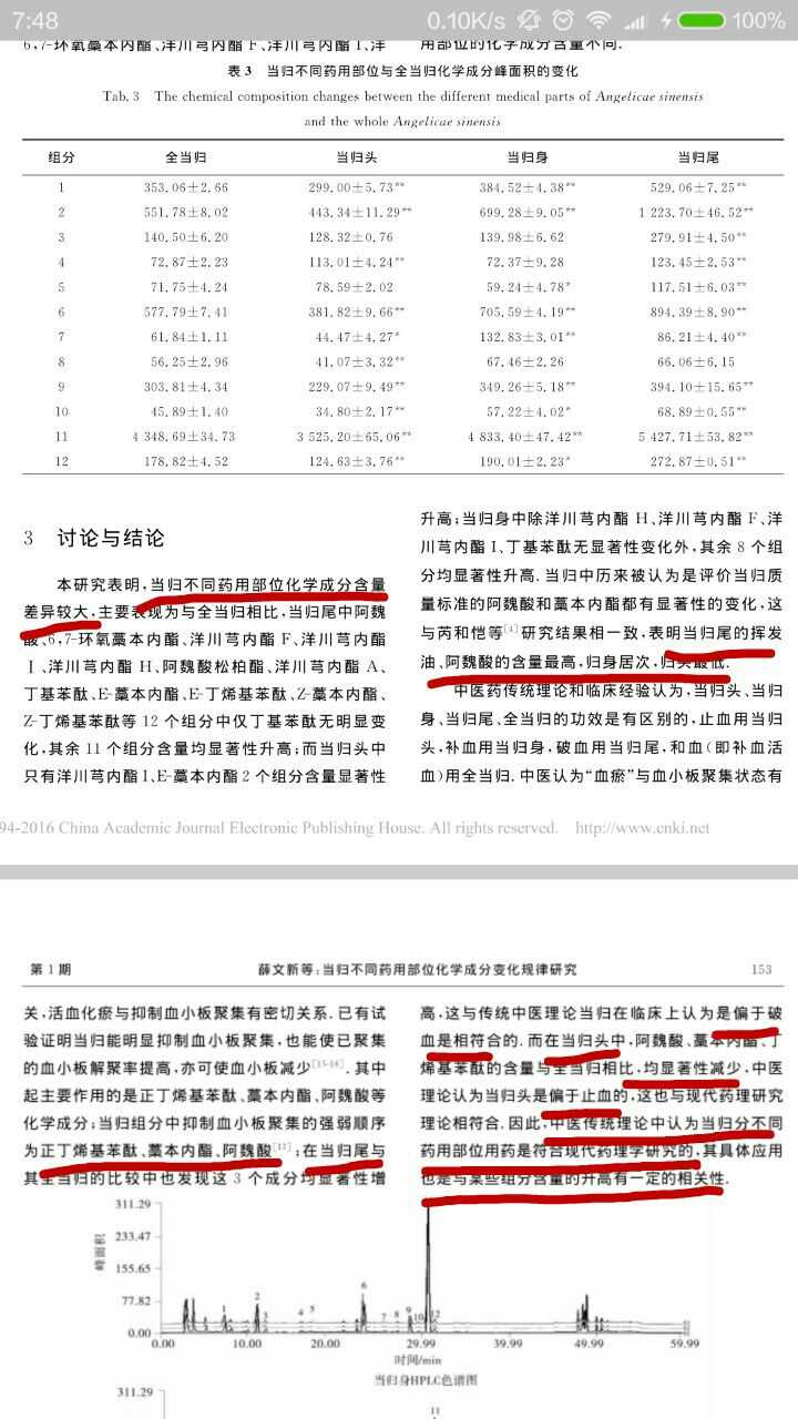 一种中药中功效既有止血与活血化瘀作用 为什么不矛盾？ 知乎