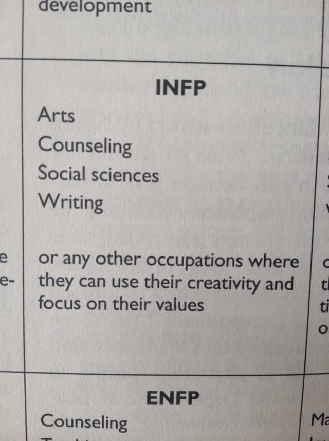 INFP适合做什么样的职业？ - 知乎