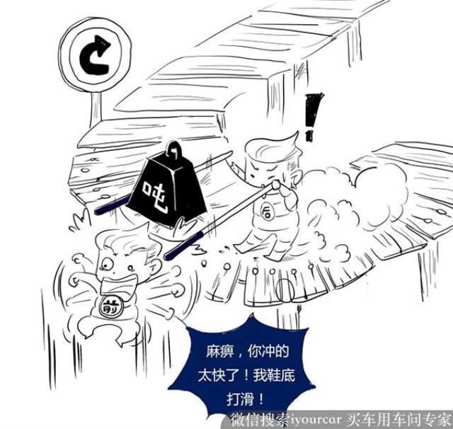 前置前驱，后置后驱，前置后驱优缺点各是什么？ - 知乎