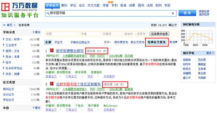 怎样找到一个新领域内的经典文献？ - 知乎
