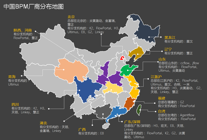 中国BPM厂商有哪几家？ - 知乎