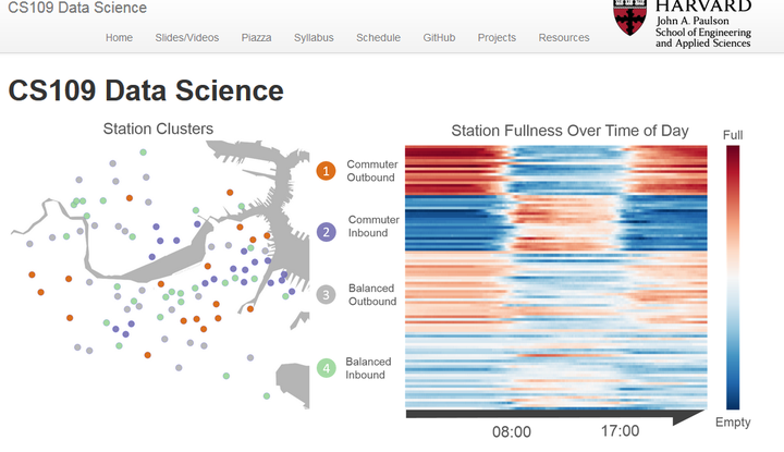 用 Python 进行数据分析，不懂 Python，求合适的 Python 书籍或资料推荐？ - 知乎
