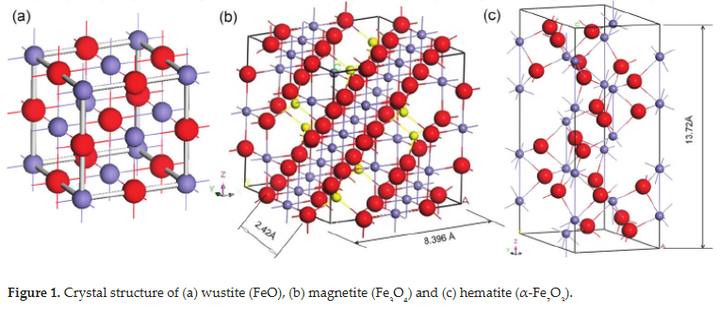 为什么氧化亚铁会分解为四氧化三铁和铁？ - 知乎