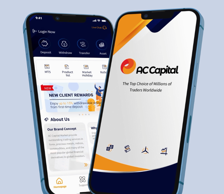 Ac capital market 操作简单吗？ - 知乎