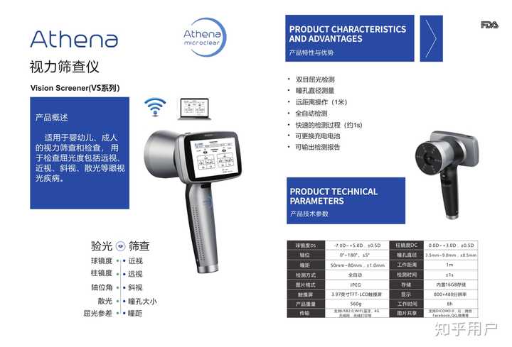 眼科都有哪些检查设备？ - 知乎