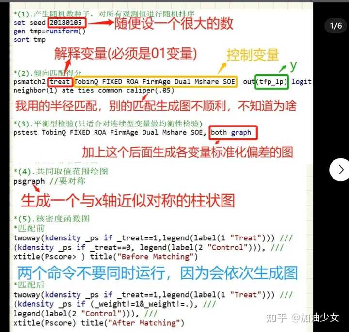 stata中如何做psm的匹配前后图？ - 知乎