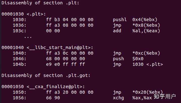 Linux动态链接为什么要用PLT和GOT表？ - 知乎