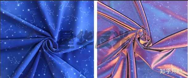 适合做衣服的反光面料有哪些？ - 知乎