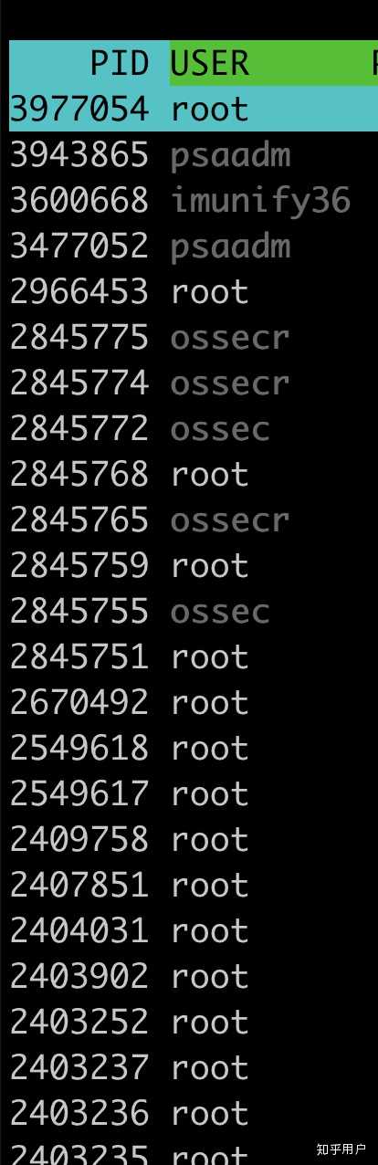为什么Linux的进程pid编号极限最大值( process pid max)是131070？ - 知乎