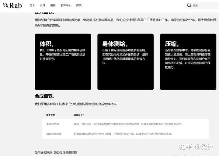 如何评价英国户外品牌Rab睿坡？ - 知乎