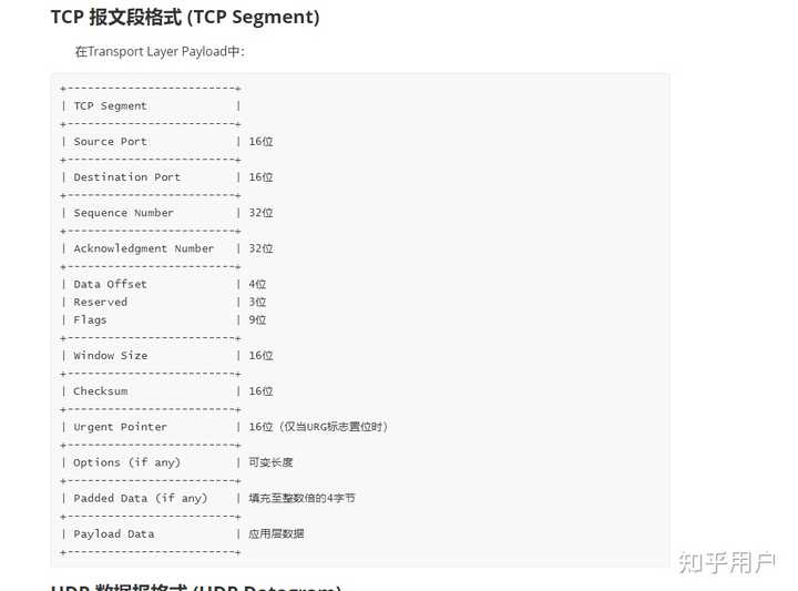 TCP协议中payload设置方式？payload是否与Window size有关？ - 知乎