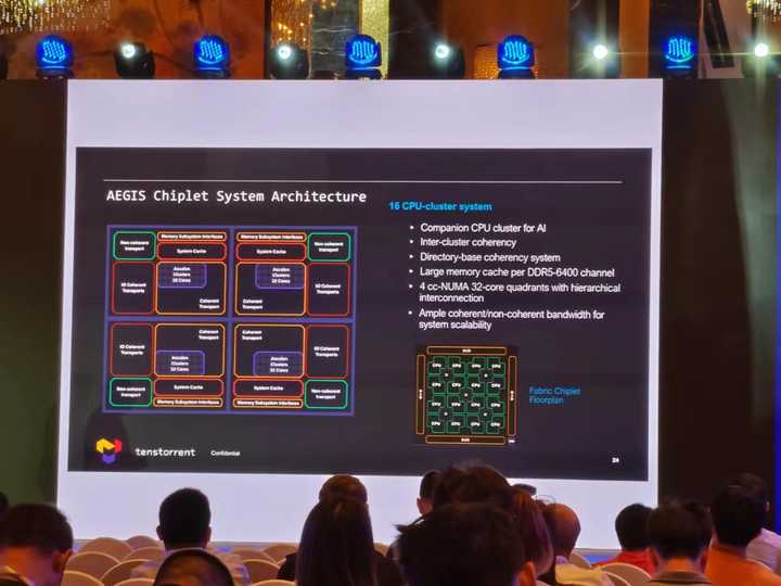 如何看待平头哥率先落地高性能RISC-V软硬件全栈技术及规模化应用？AI时代RISC-V发展潜力如何？ - 知乎