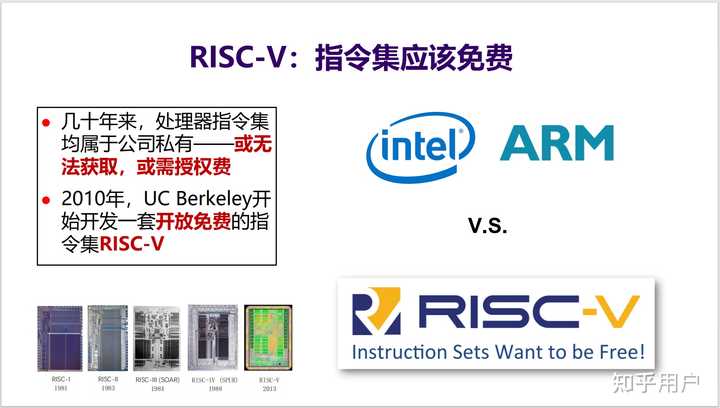 risc-v 前景如何？会形成与 x86、arm 三分天下的局面吗？ - 知乎