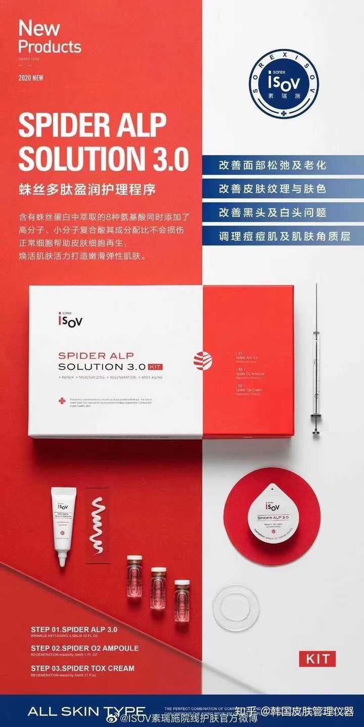 有人了解isov这个牌子吗？ - 知乎