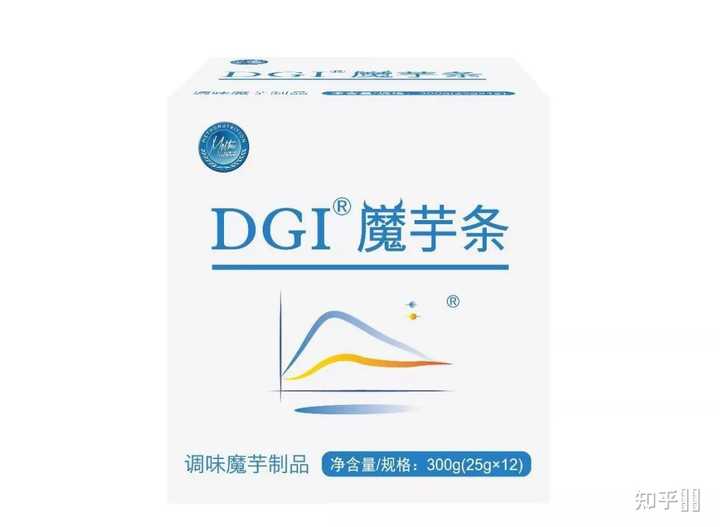 什么是DGI？DGI食品是干嘛的？ - 知乎