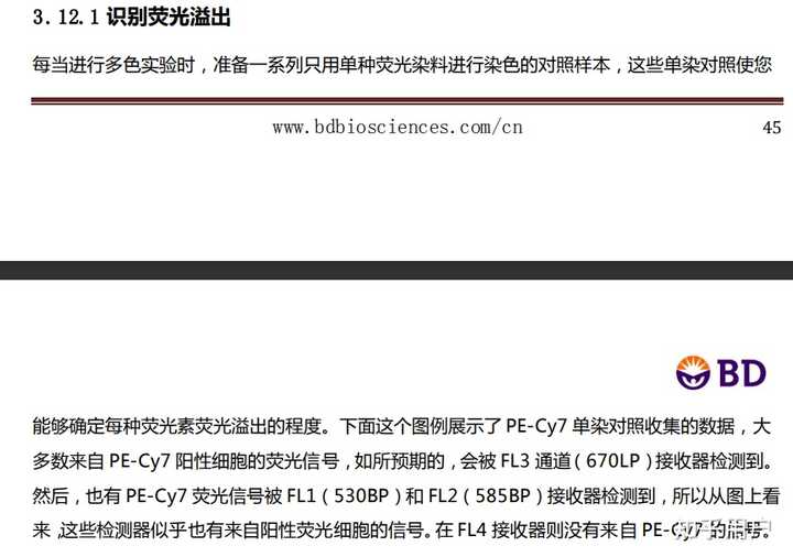 BD-C6流式细胞仪怎么用？ - 知乎