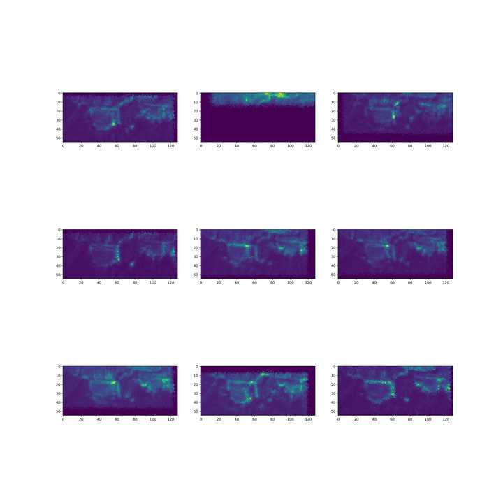 光流估计RAFT？ - 知乎