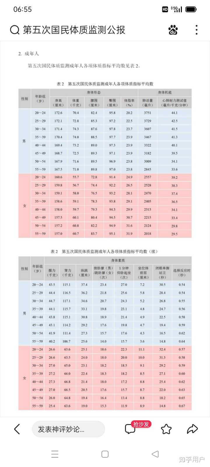 男生身高175cm是一种怎样的体验？ - 知乎