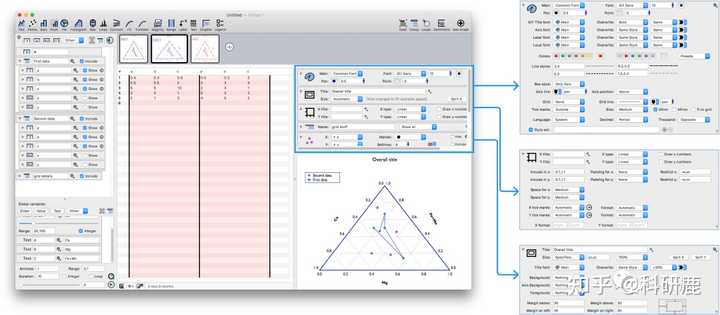 求问各位谁有datagraph for mac的教程？ - 知乎